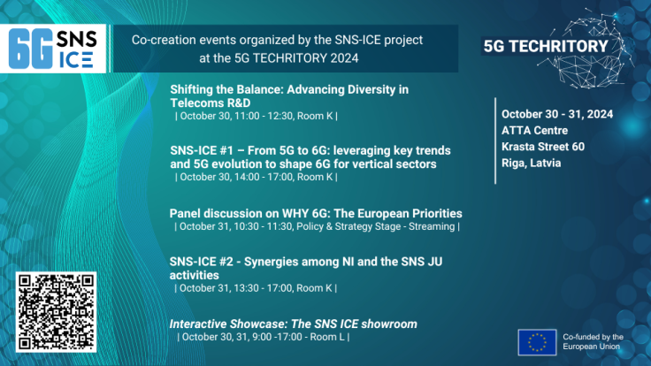 Co-creation events organized by the SNS-ICE project at the 5G TECHRITORY 2024 - SNS JU