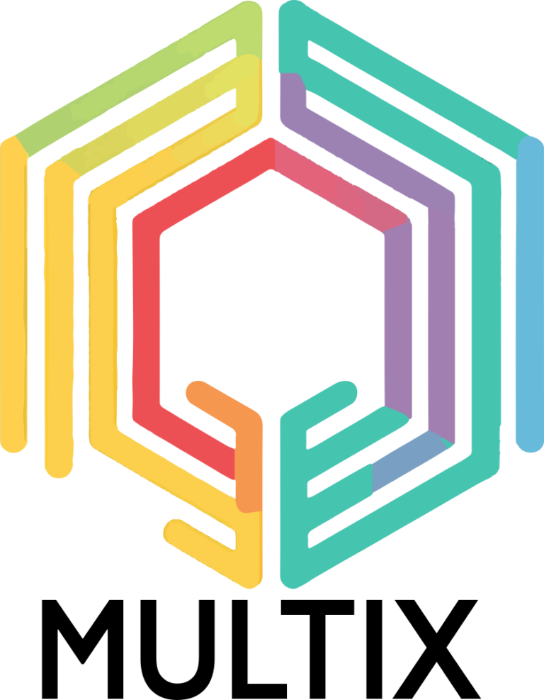 Call 3 Stream B - SNS JU