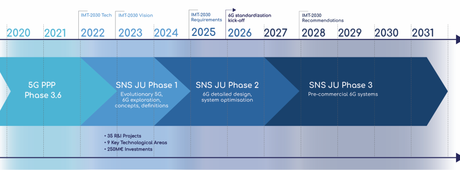 Draw Attention Archive - SNS JU